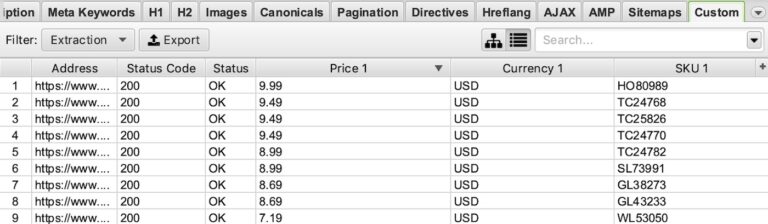 The Complete Guide To Screaming Frog Custom Extraction With Xpath And Regex Uproer
